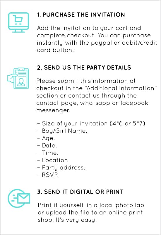 Spiderman Miles Morales Birthday Invitation | Incredible Invite